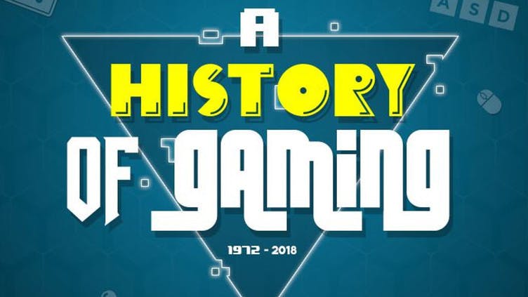 A history of gaming | Fanatical Blog